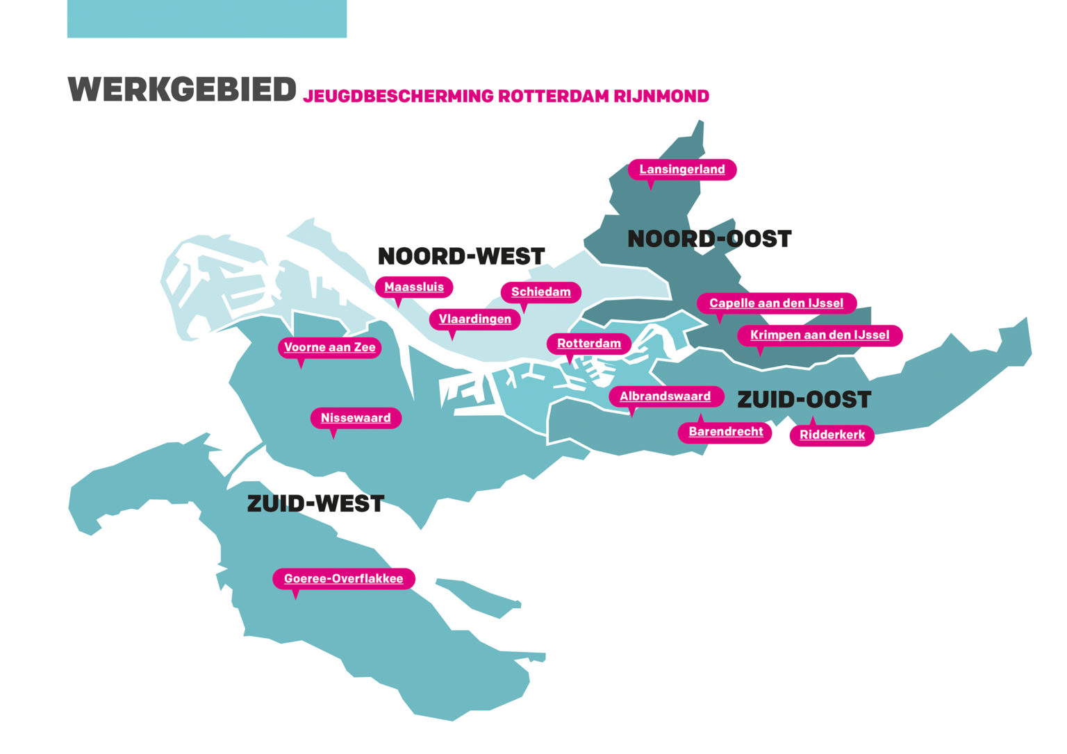 Lokale teams en gemeenten - Jeugdbescherming Rotterdam Rijnmond